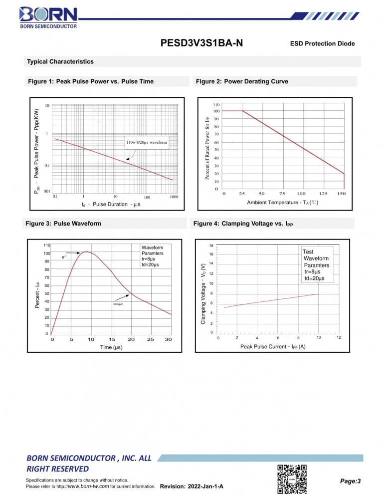 PESD3V3S1BA-N datasheet page 3