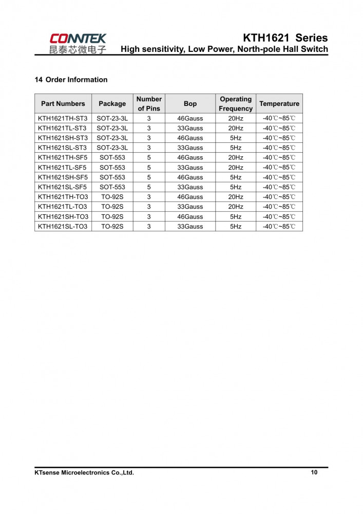 KTH1621 datasheet page 10