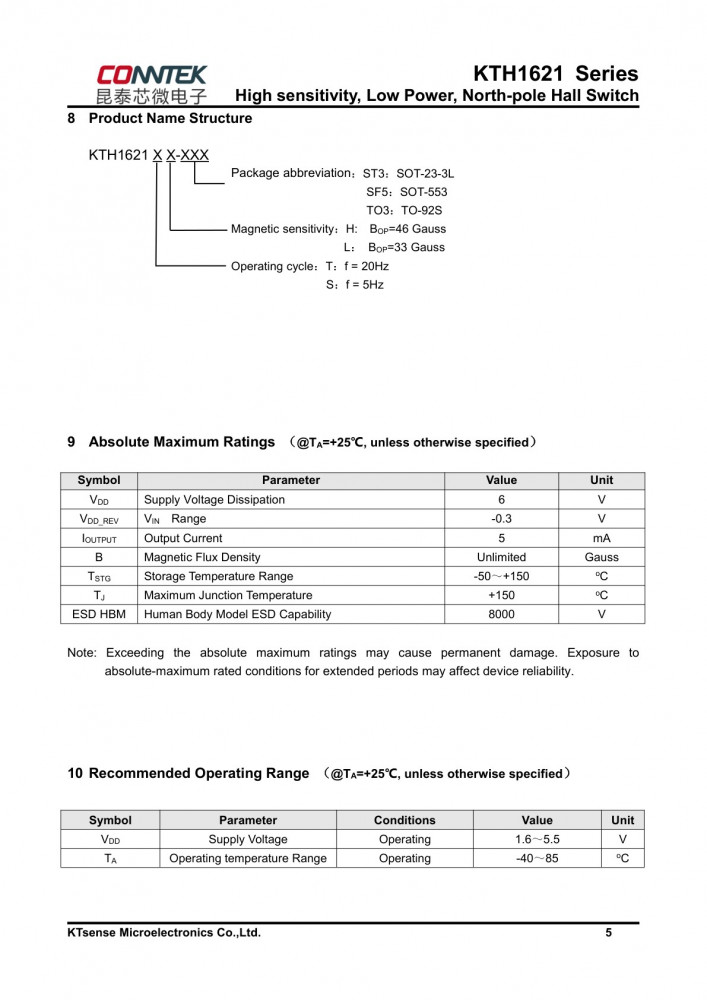 KTH1621 datasheet page 5