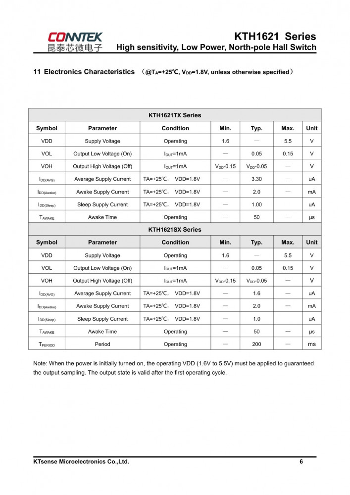 KTH1621 datasheet page 6