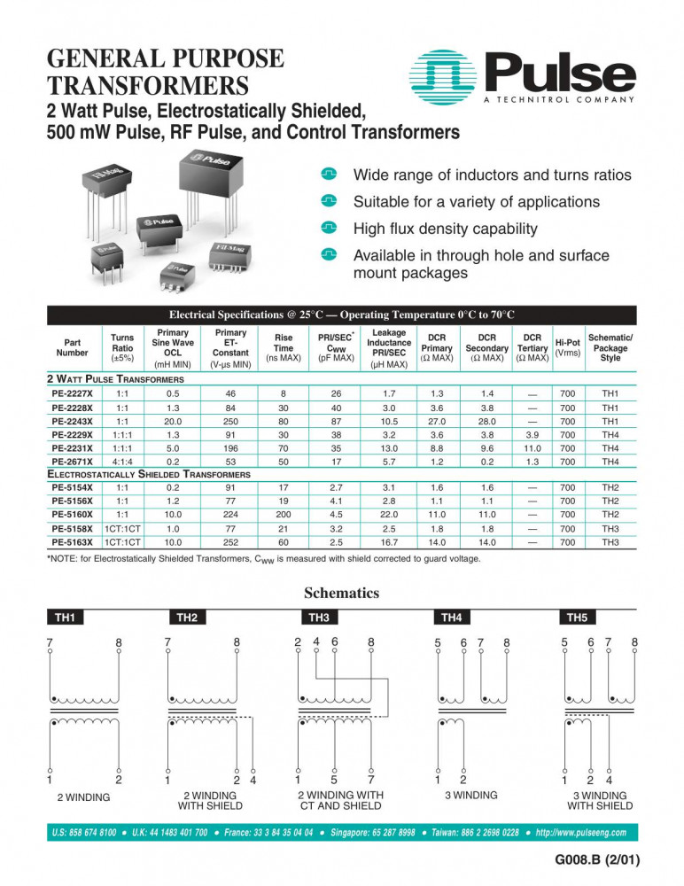 Pulse transformer datasheet page 1