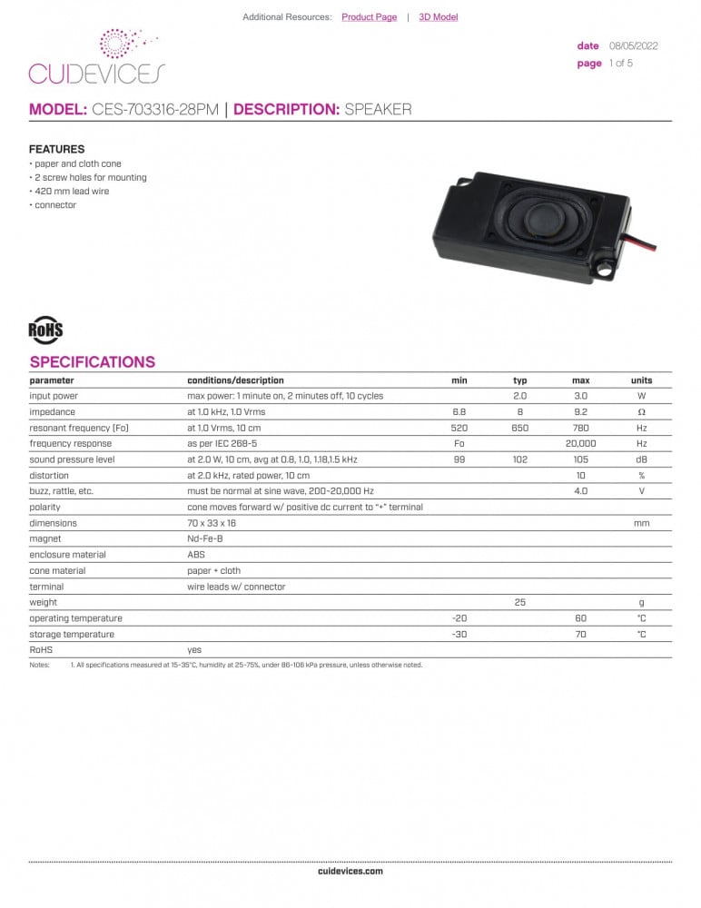 CES-703316-28PM datasheet page 1