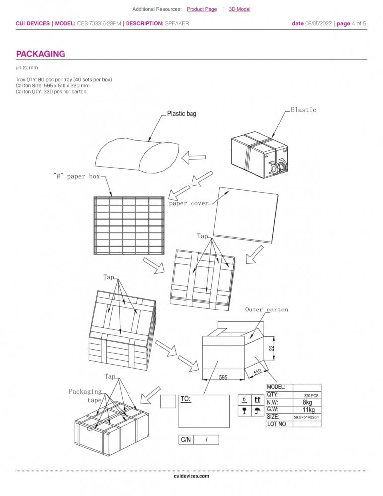 CES-703316-28PM datasheet page 4