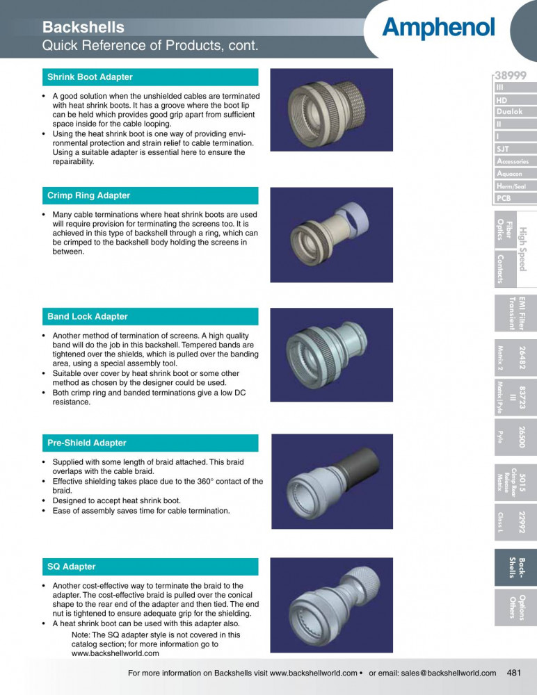 Amphenol backshell catalog page 4