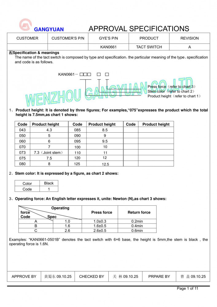 KAN0661 approval specification page 2