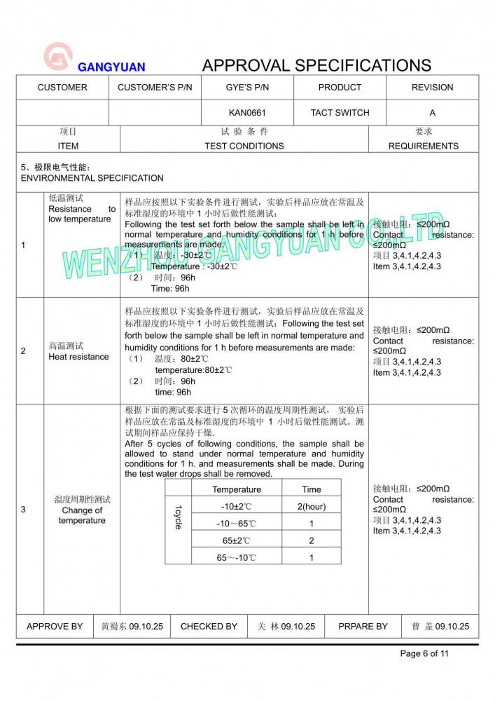 KAN0661 approval specification page 7