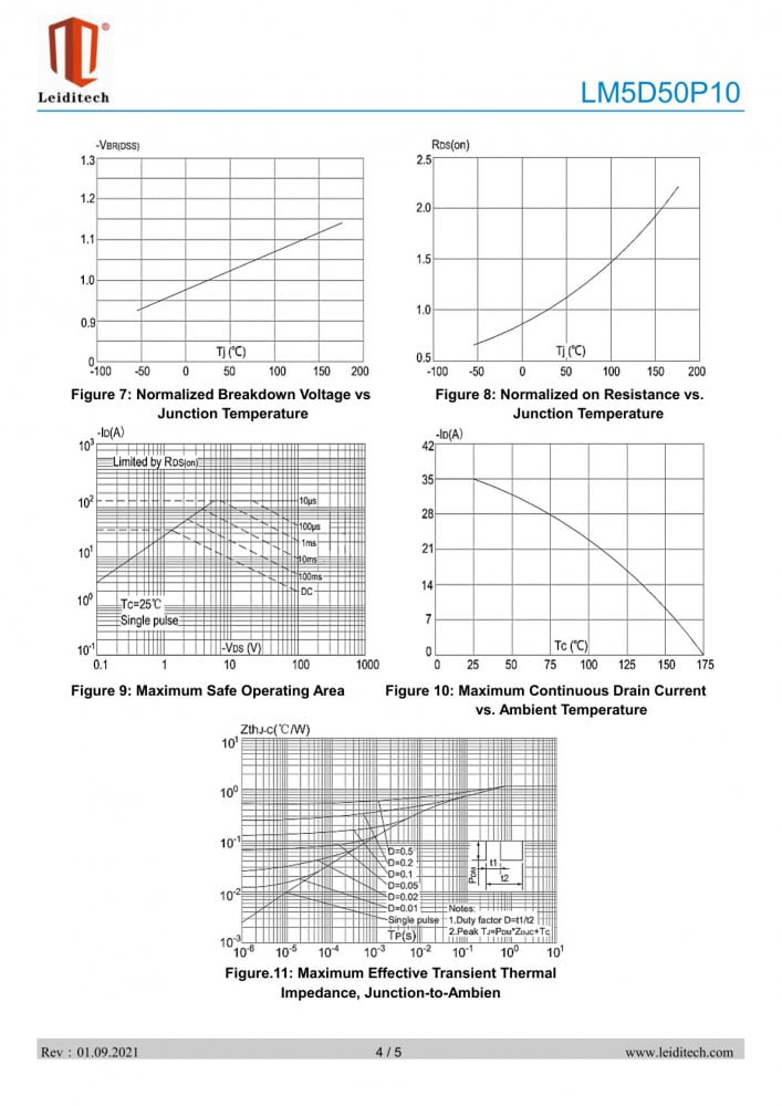 LM5D50P10 datasheet page 4