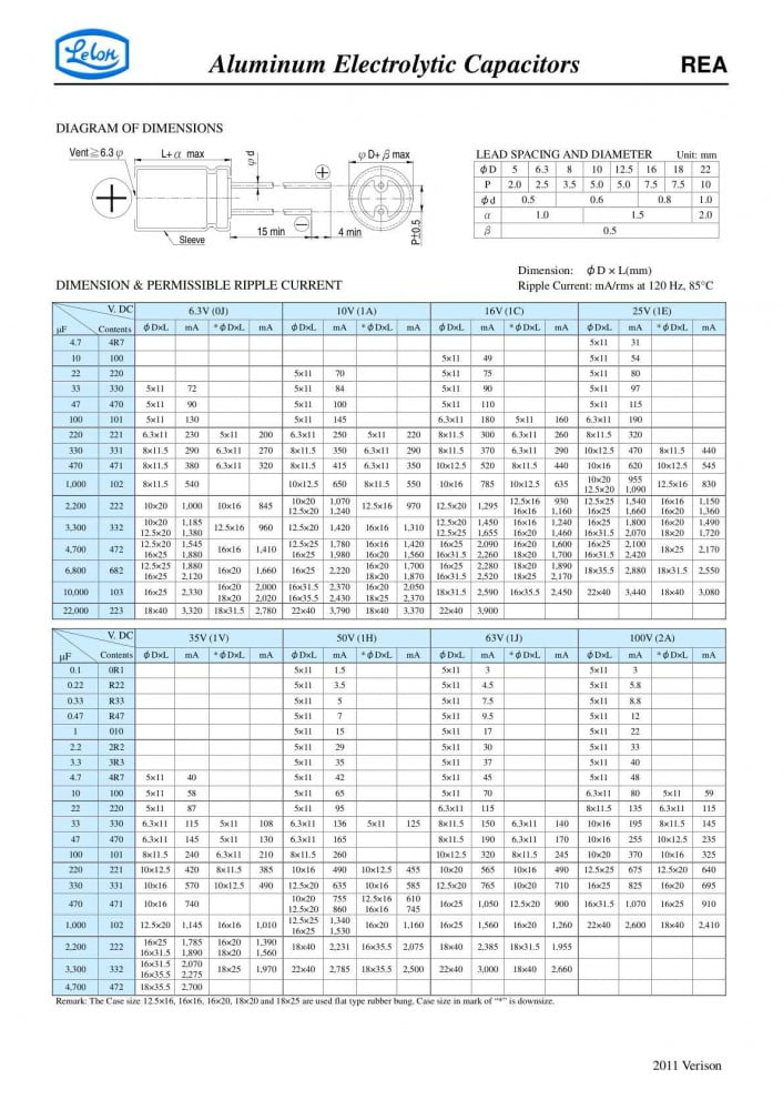Lelon REA series datasheet page 2