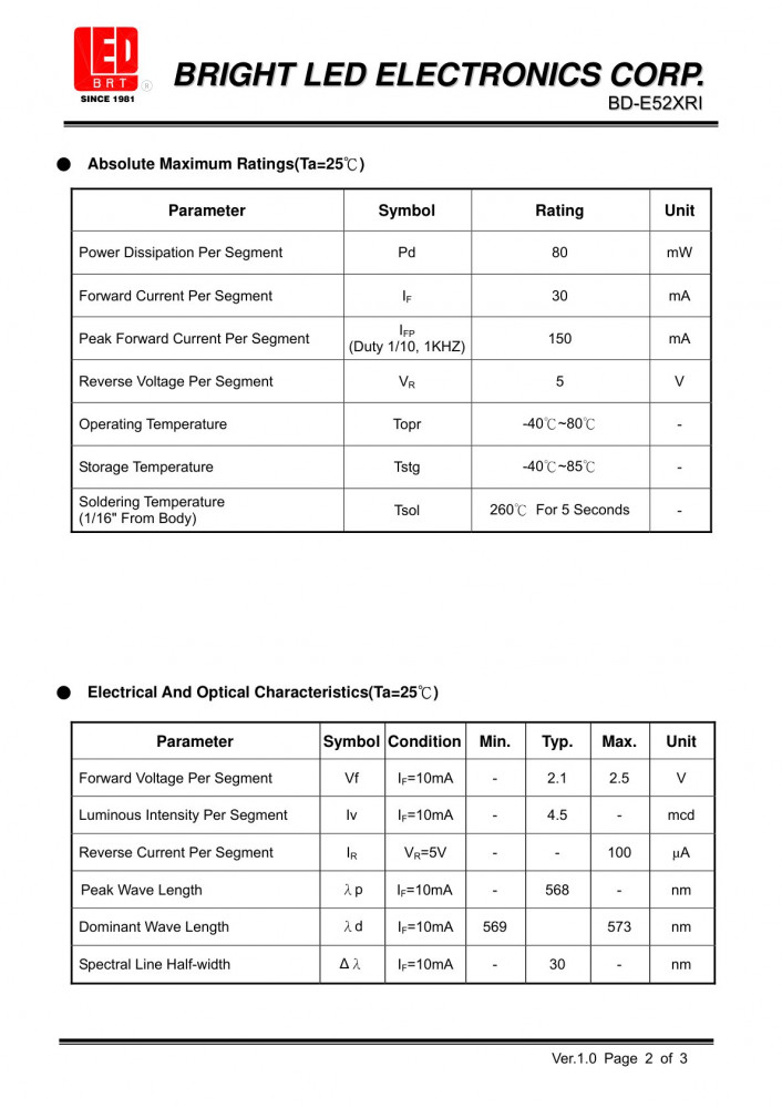 BD-E52XRI datasheet page 2