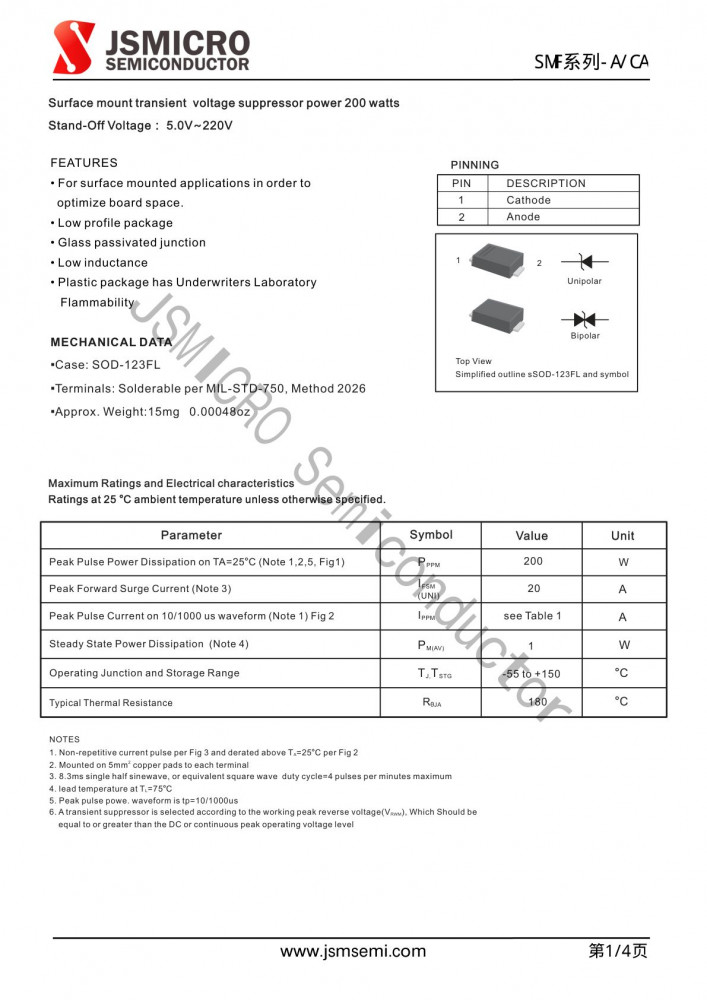 SMF28CA datasheet page 1