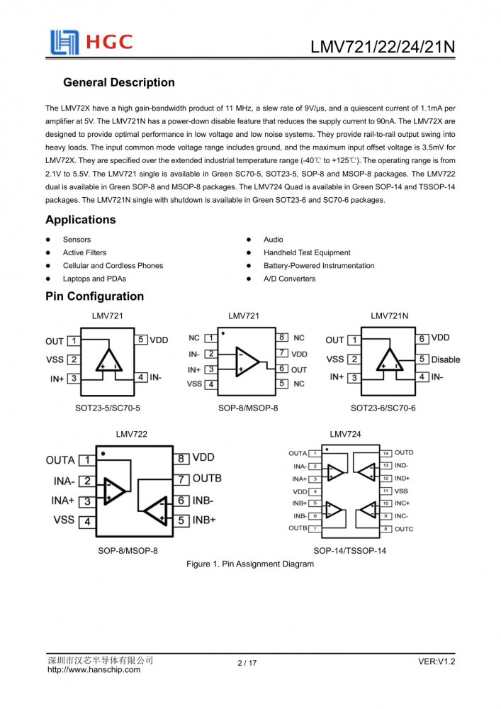 LMV722DGKRG datasheet page 2