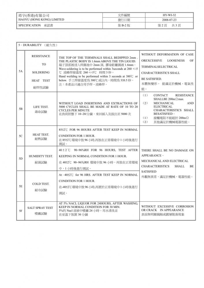 XLR-328-1 specification document page 2