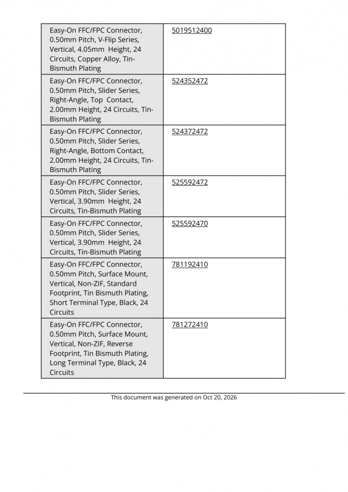 MOLEX 15266 product specification page 3