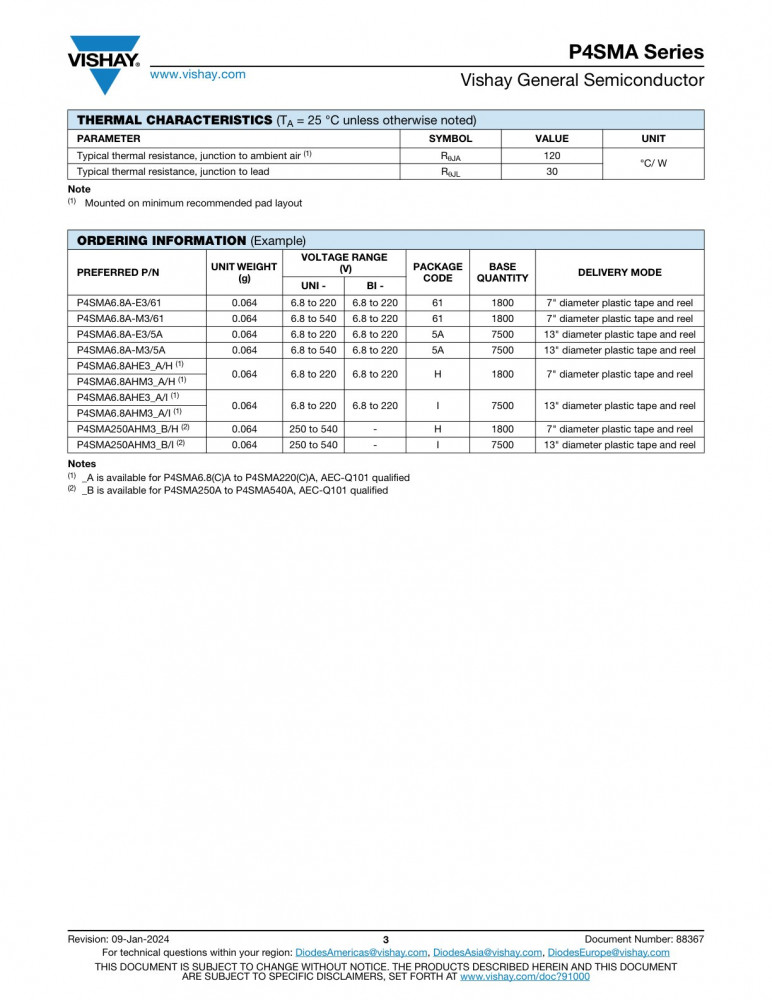 P4SMA technical document, page 3