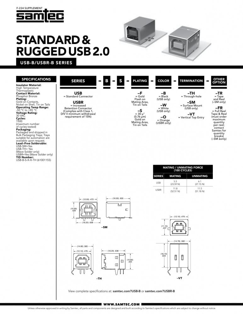 Samtec USBR-B series technical document preview