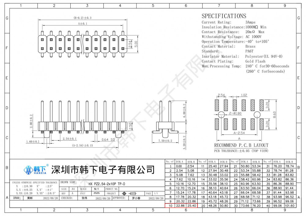 HX PZ2.54-2x10P TP-D technical drawing and specifications