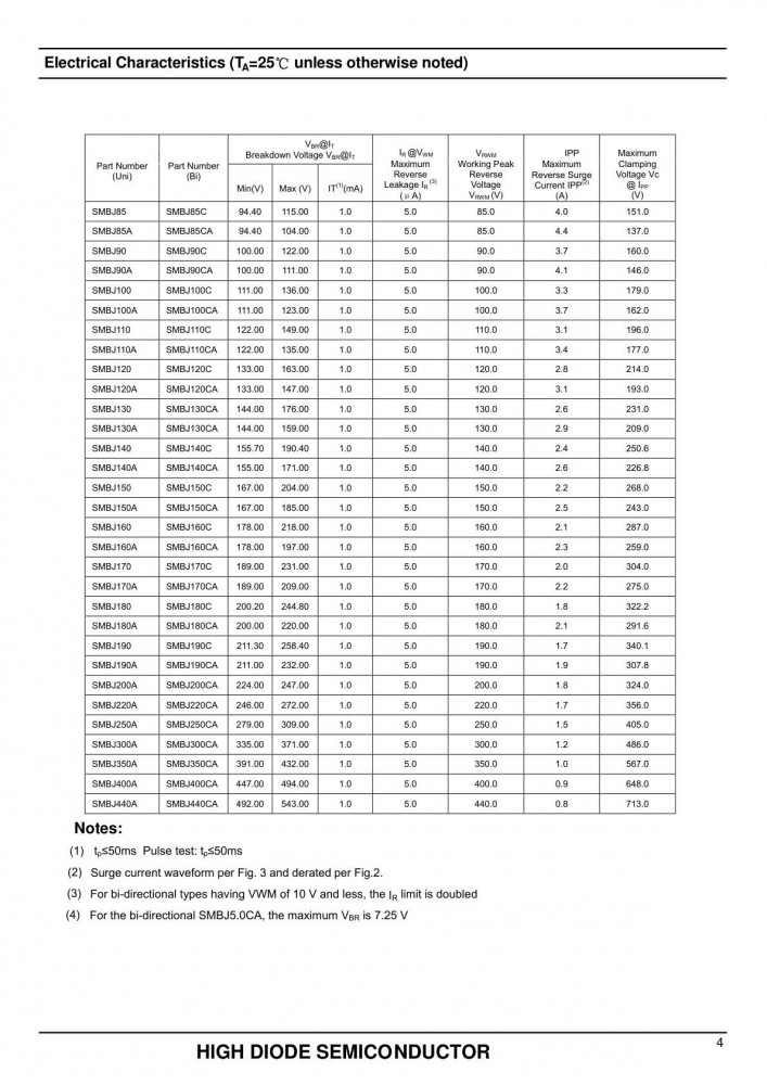 SMBJ6.0A datasheet page 4