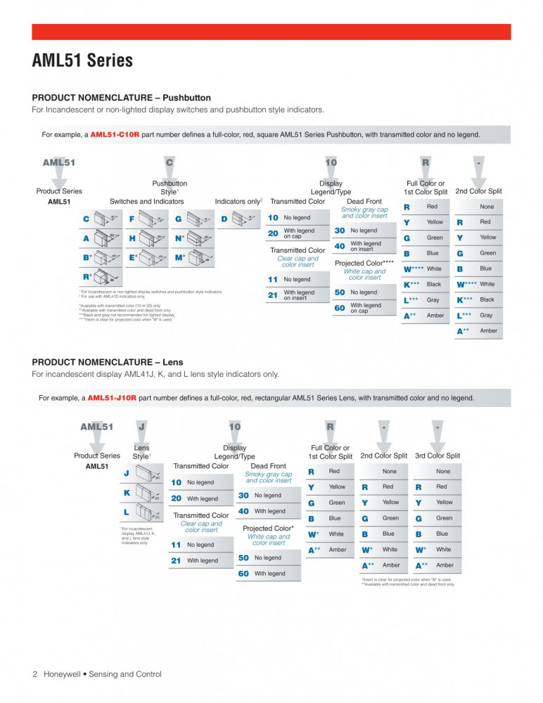 Honeywell AML51 Series datasheet page 2