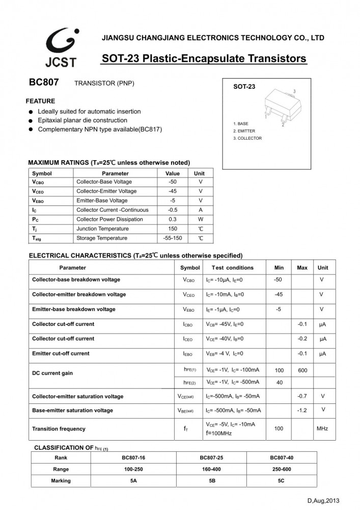BC807 datasheet page 1