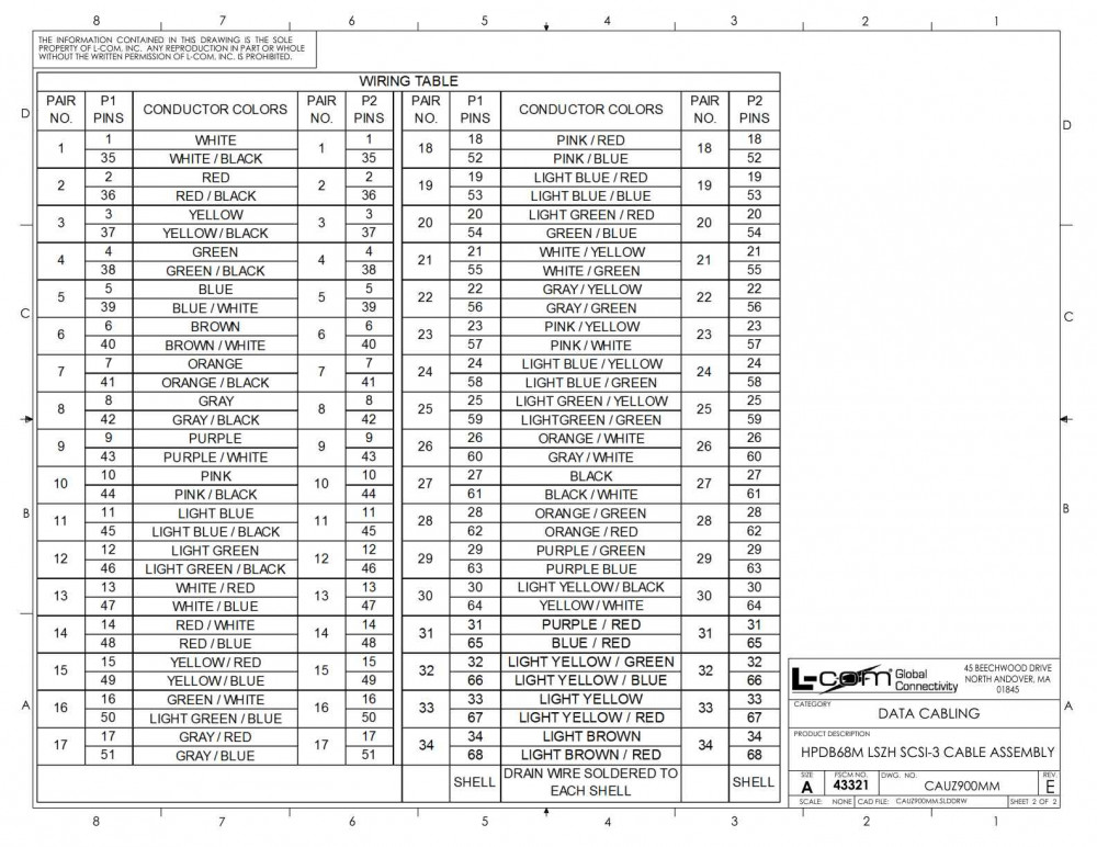 CAUZ900MM wiring document page 2