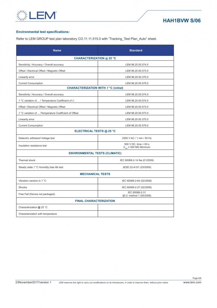 HAH1BVW S/06 datasheet page 6