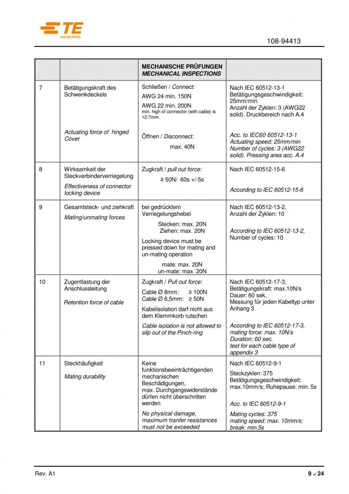 2120892-1 technical document page 9