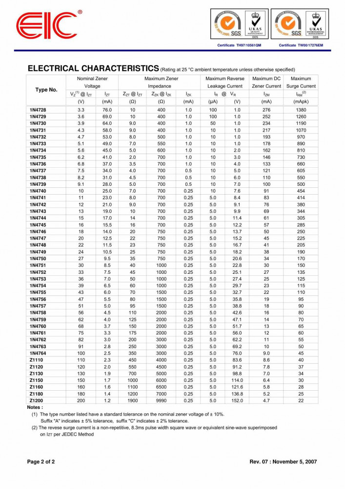 EIC 1N4738 datasheet page 2
