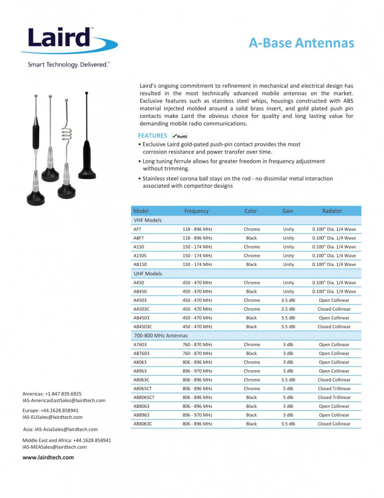 Laird A8065CT technical document page 1