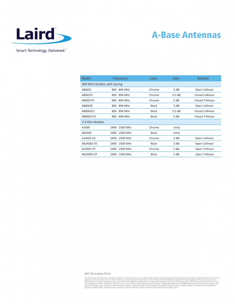 Laird A8065CT technical document page 2
