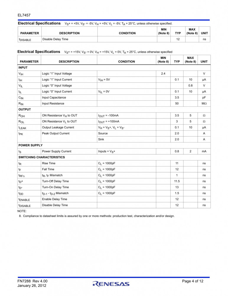 EL7457 datasheet page 4