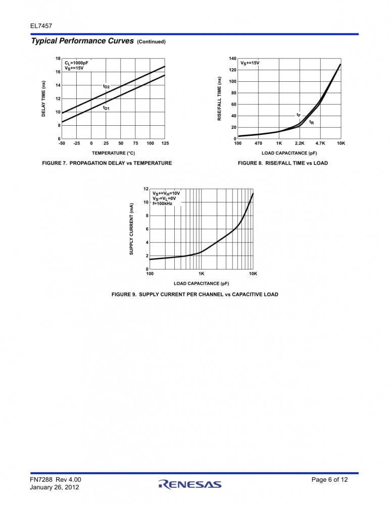 EL7457 datasheet page 6