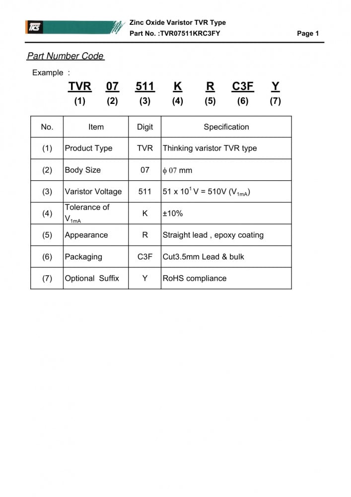 TVR07511KRC3FY document page 4
