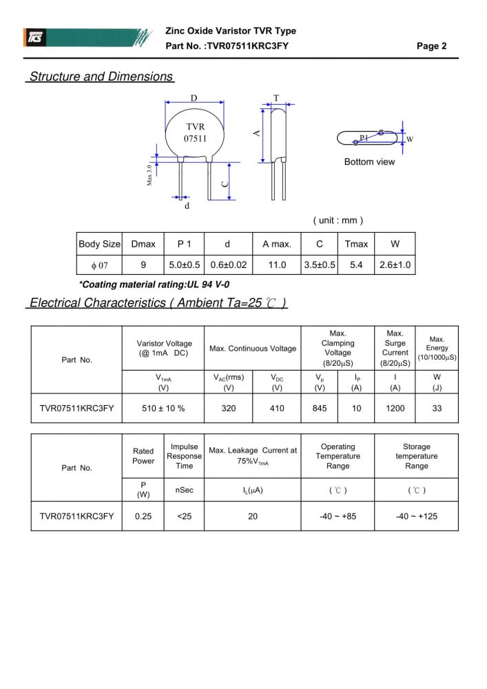 TVR07511KRC3FY document page 5