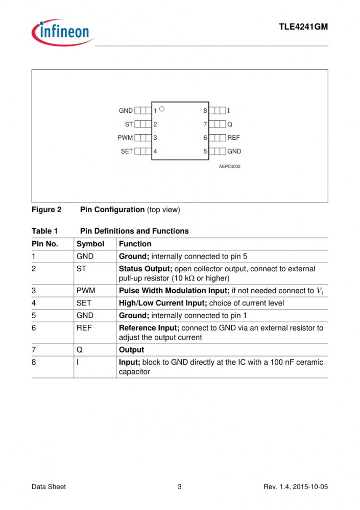 TLE4241GM datasheet page 3