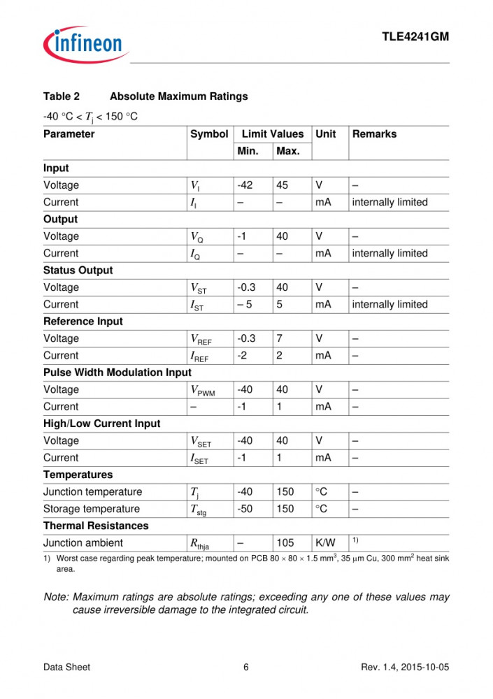 TLE4241GM datasheet page 6