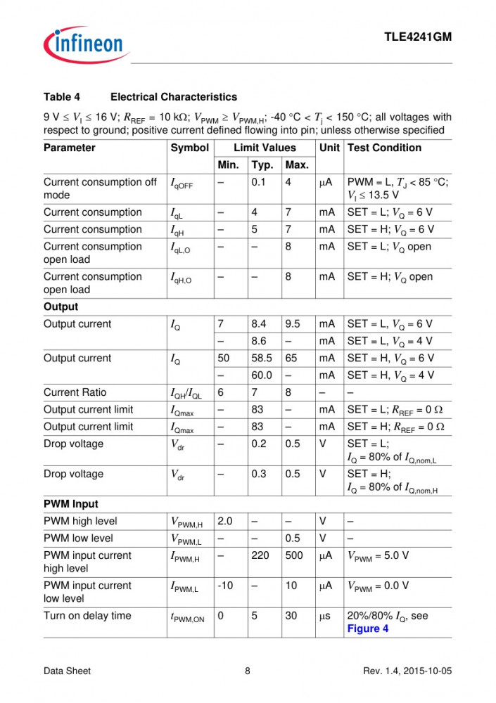 TLE4241GM datasheet page 8