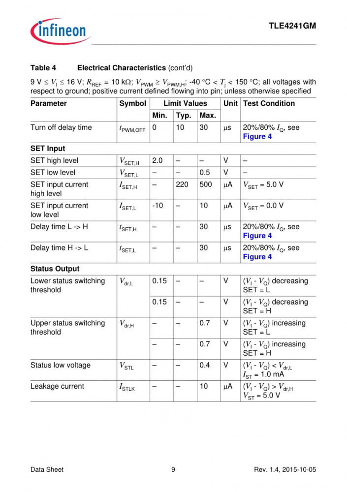 TLE4241GM datasheet page 9