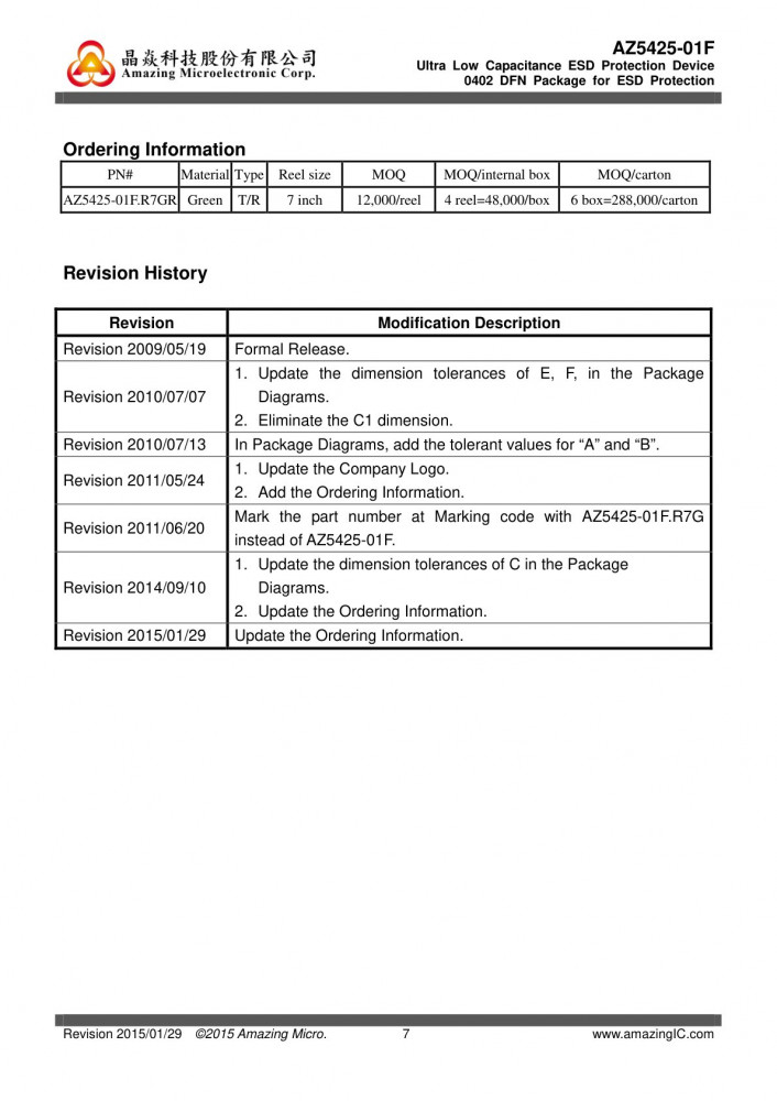 AZ5425-01F datasheet page 7