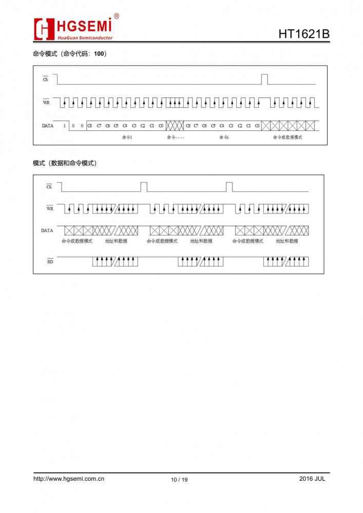 HT1621B datasheet page 10