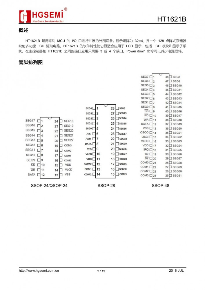 HT1621B datasheet page 2