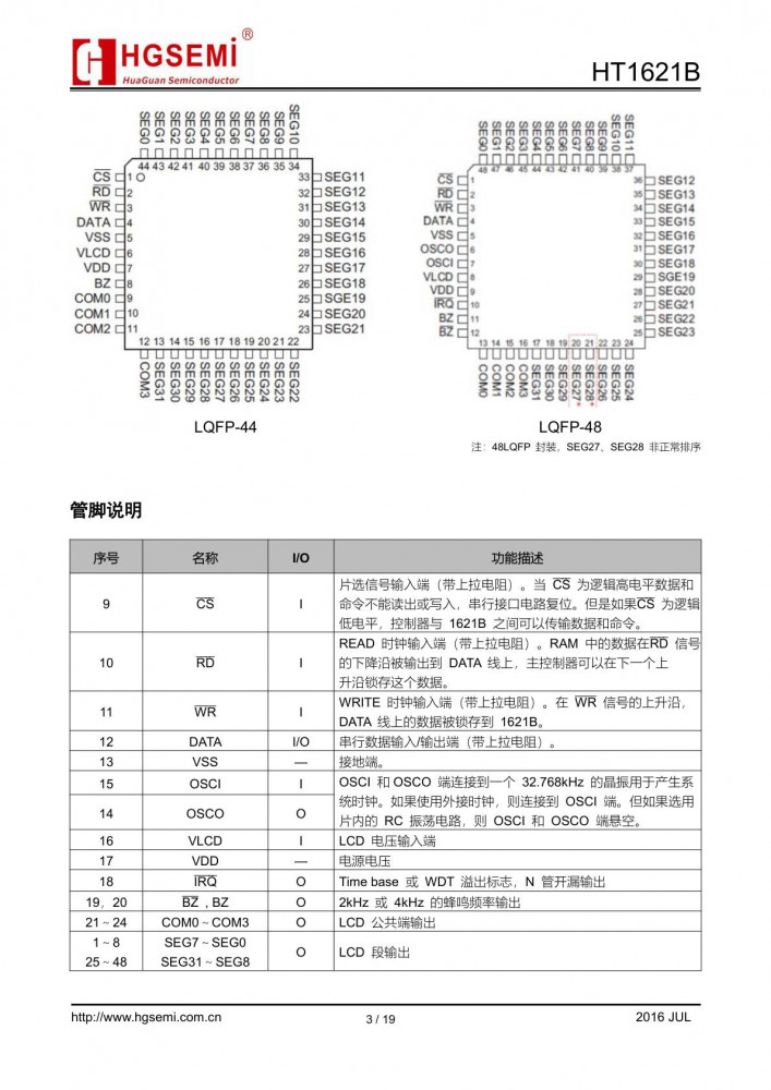 HT1621B datasheet page 3
