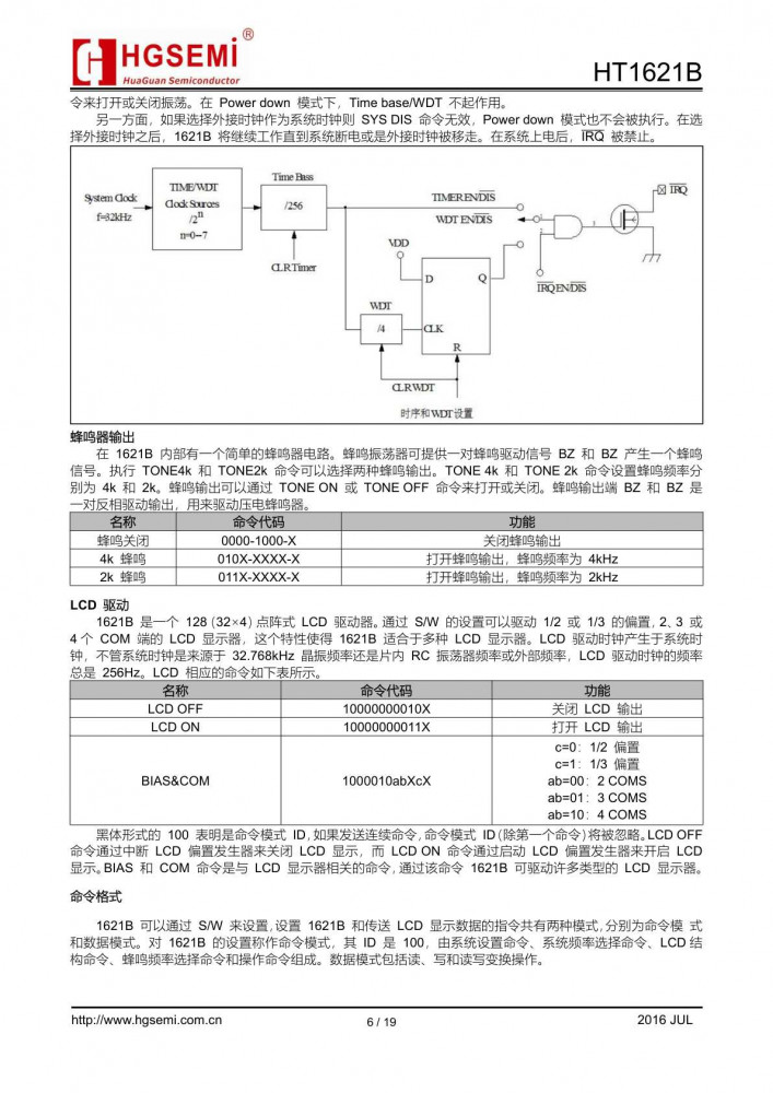 HT1621B datasheet page 6