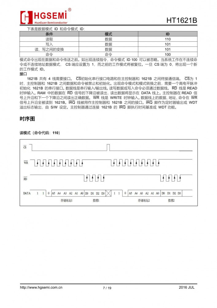 HT1621B datasheet page 7
