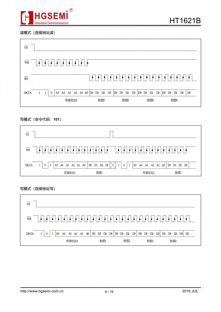 HT1621B datasheet page 8