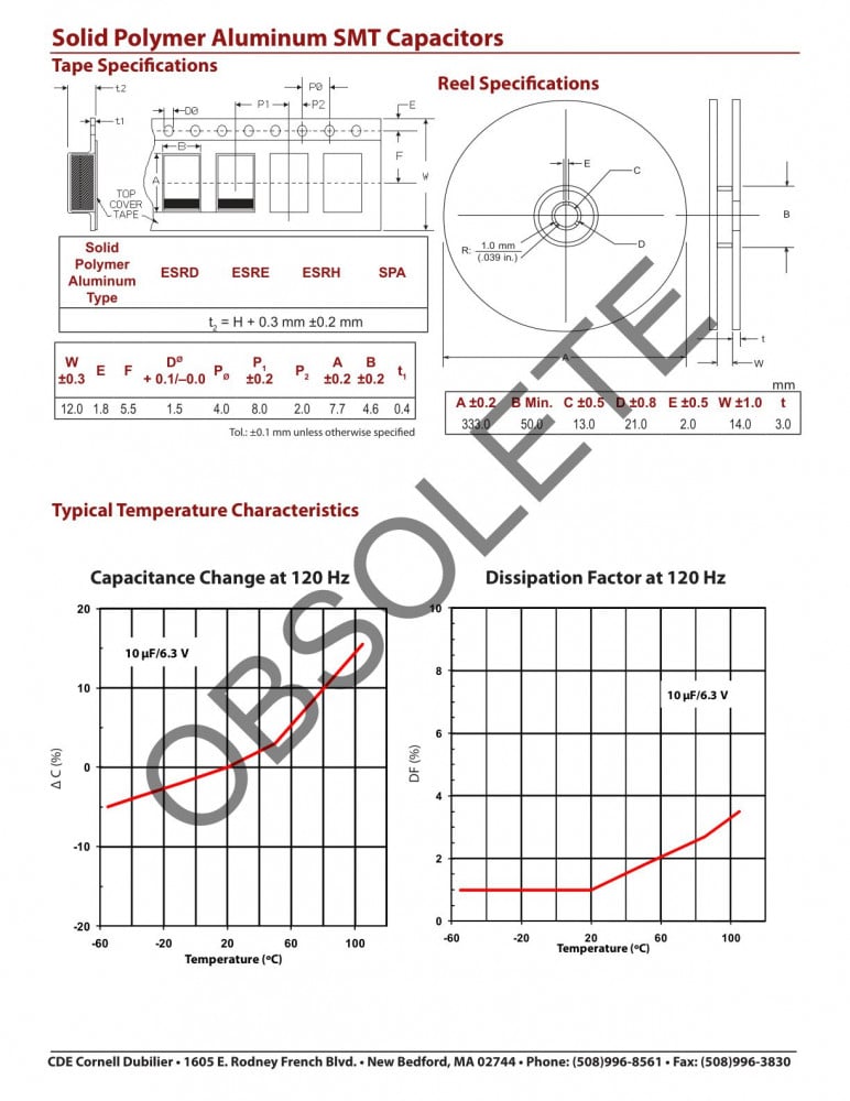 CDE SPA series datasheet page 5