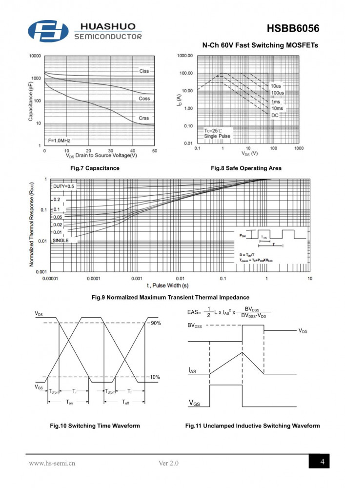 HSBB6056 datasheet page 4