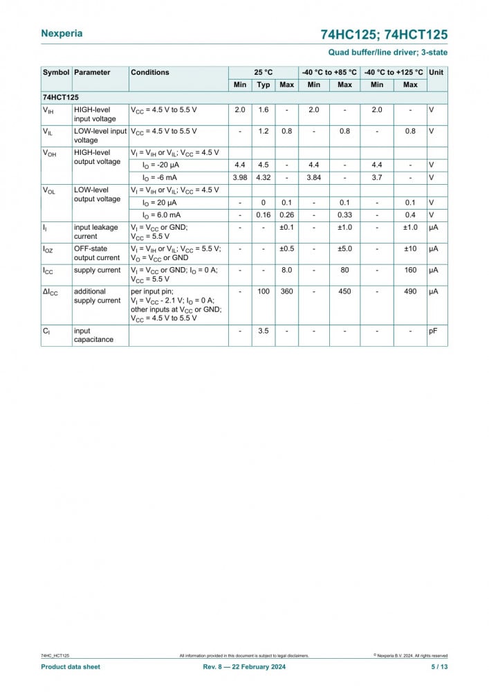 74HCT125PW,118 datasheet page 5