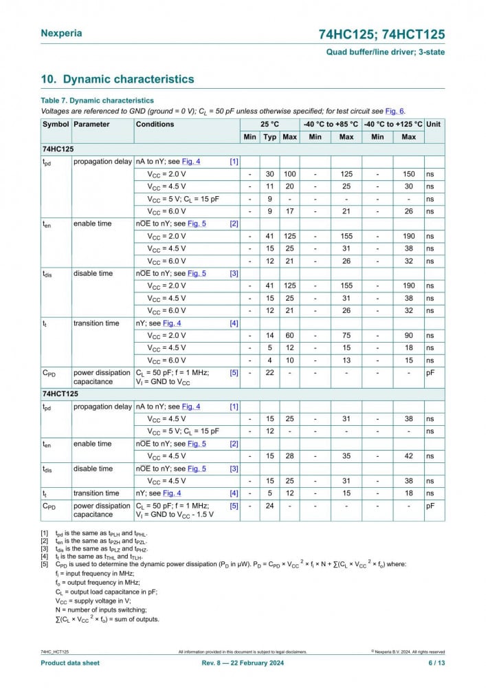 74HCT125PW,118 datasheet page 6
