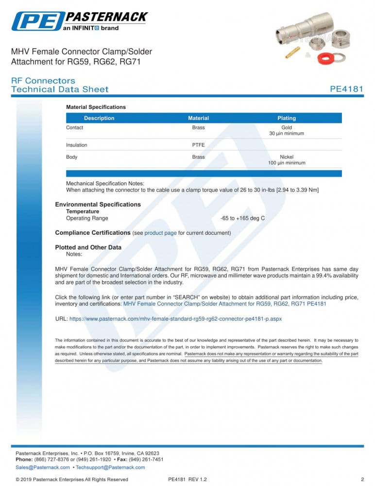 PE4181 datasheet page 2