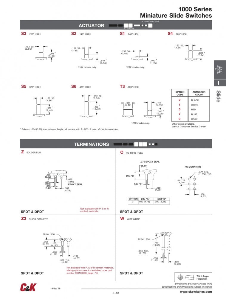C&K 1000 Series datasheet page 3